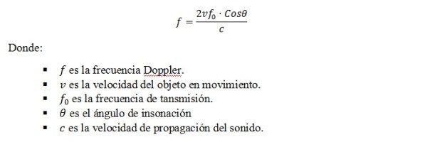102. El Doppler.Nociones Básicas. Doppler Color. – Ecografía Fácil