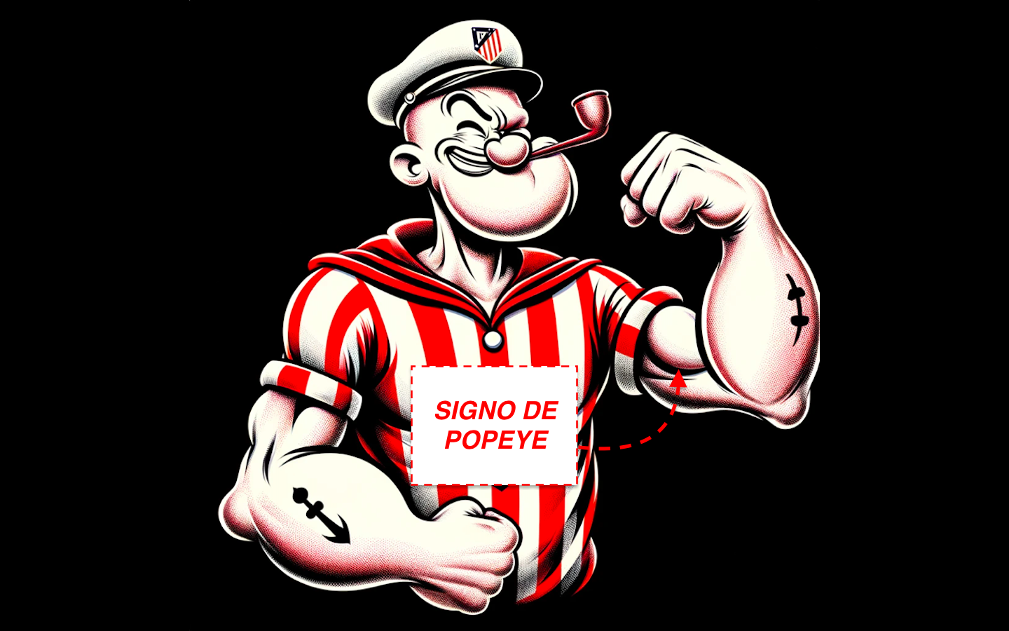 406. El Gap y el Signo de Popeye – Ecografía Fácil